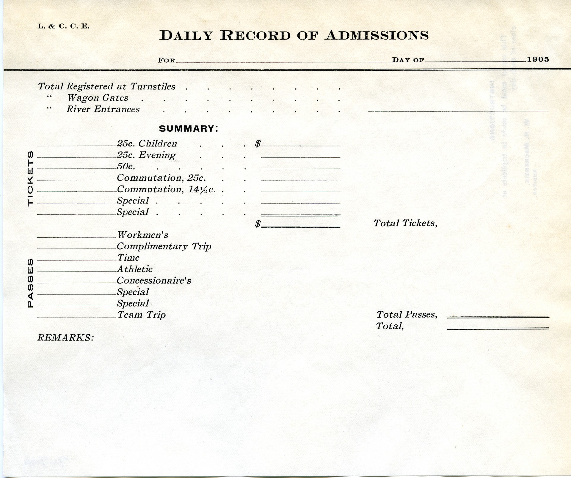 DAILY RECORD OF ADMISSIONS | The Gallery